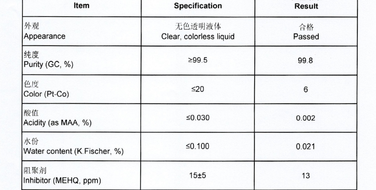 NBMA – Urmi Chemicals
